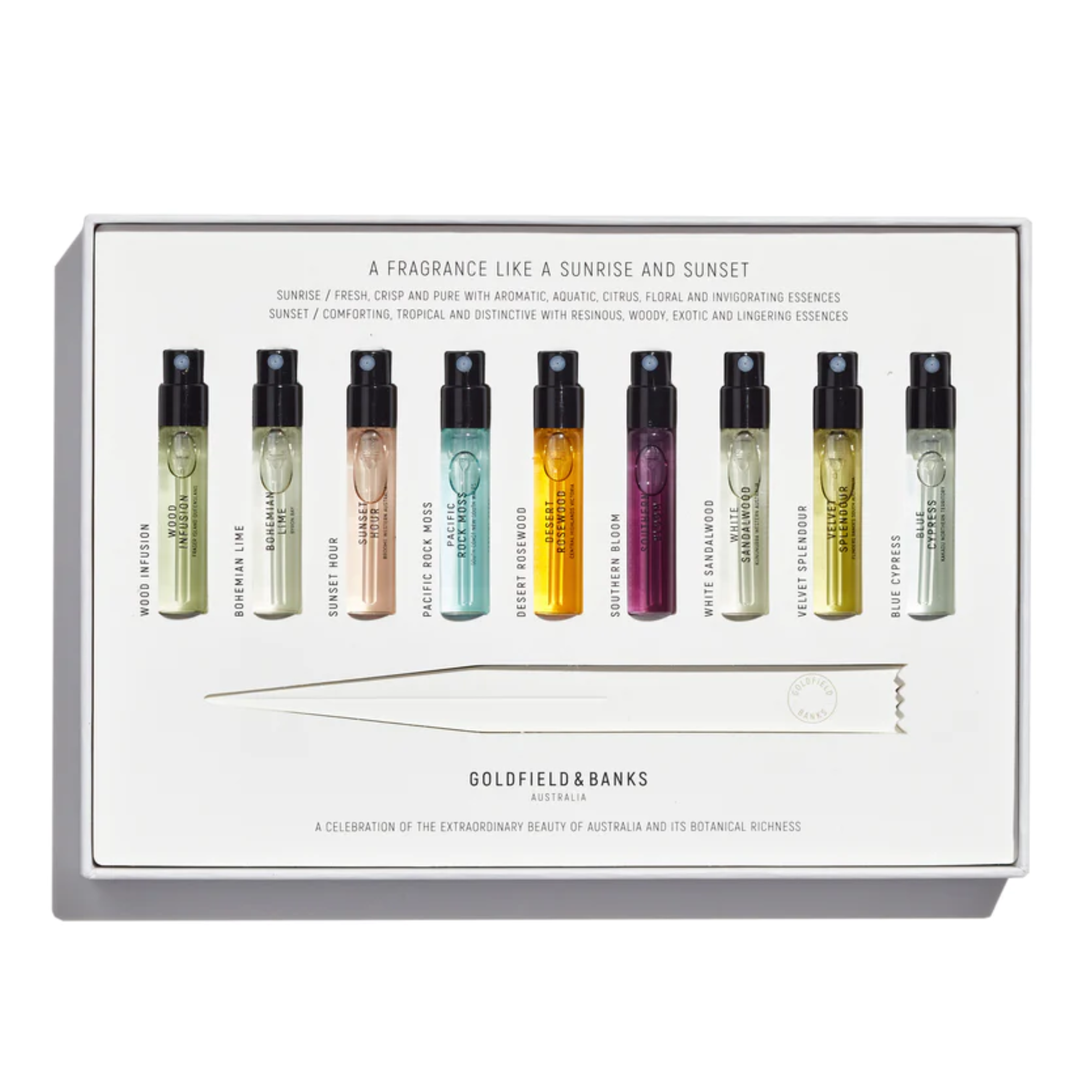 Fragrance Sample Discovery Packs Lore Perfumery